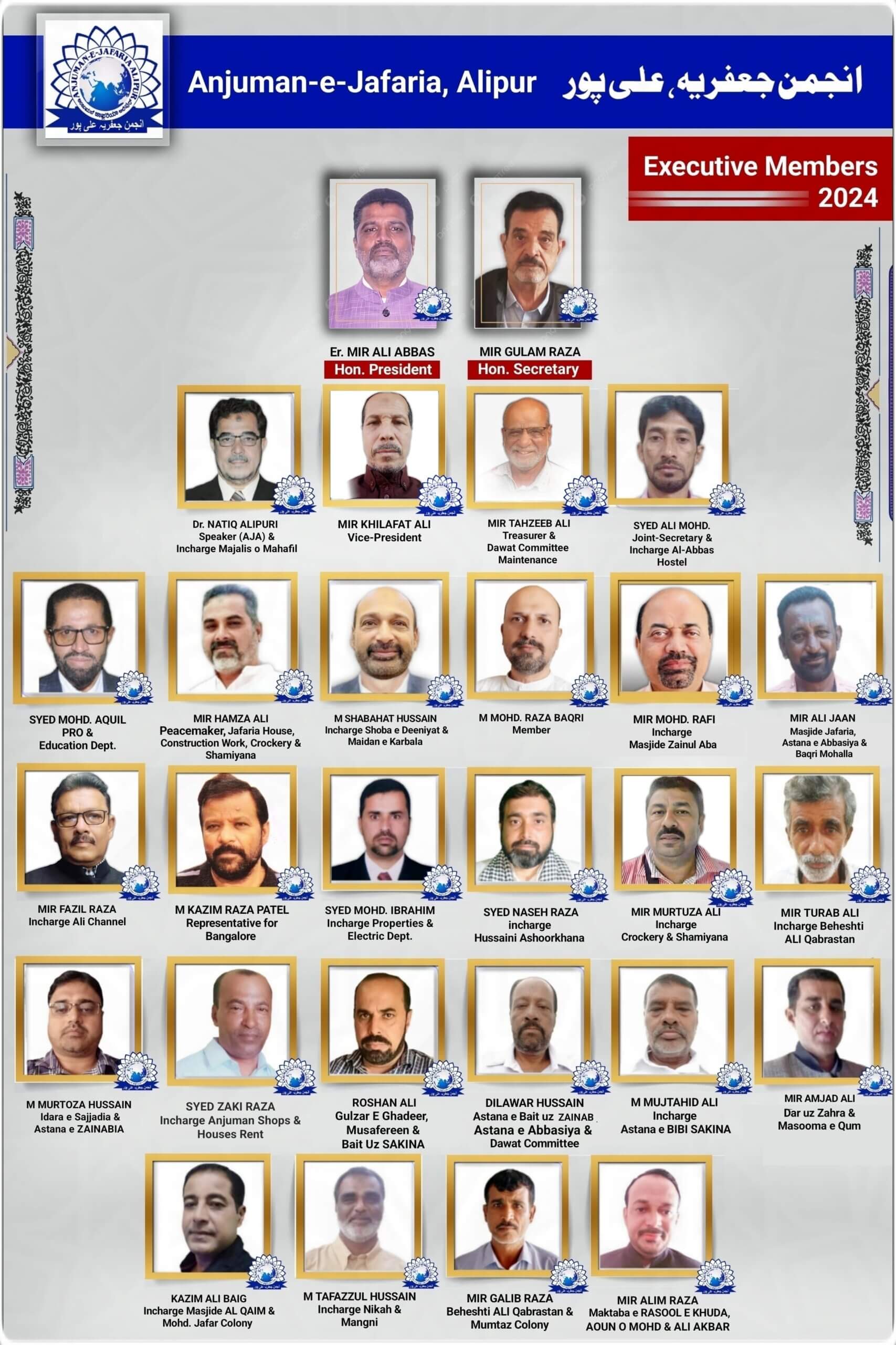 Current team - Alipur, South India